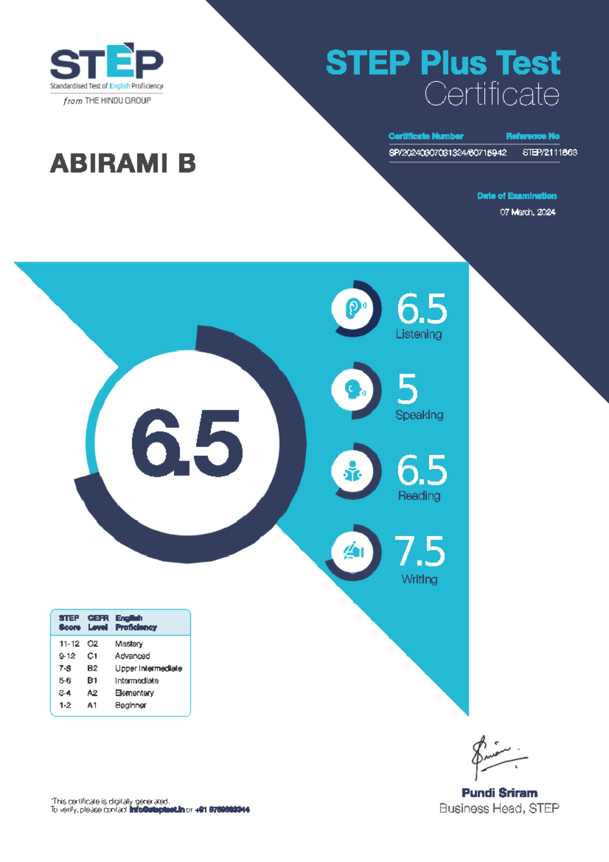 STEP-8222697978341677196-20240307031324 - ABIRAMI BABIRAMI B from Reading Listening Writing ...