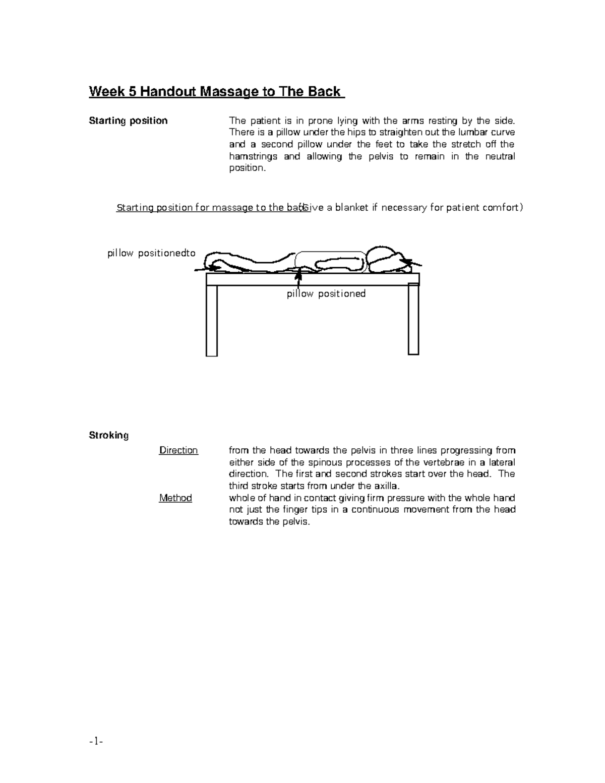 Massage techniques for back - Week 5 Handout Massage to The Back ...