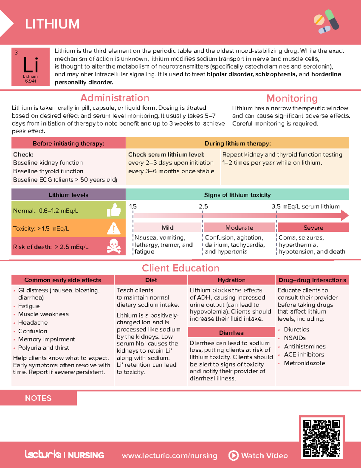 Lithium 03 - practical - lecturio/nursing Watch Video NOTES LITHIUM ...