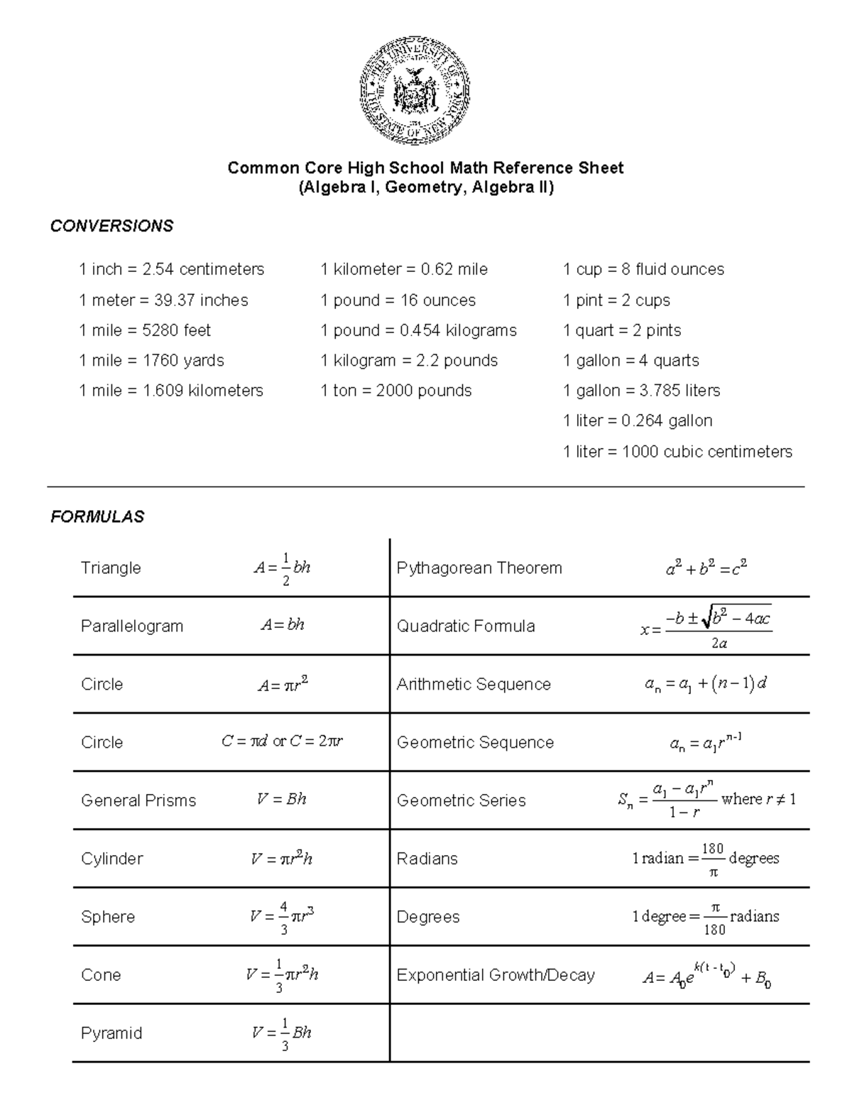 Regmath C 2 All Public Facing Reference Sheet Common Core High School