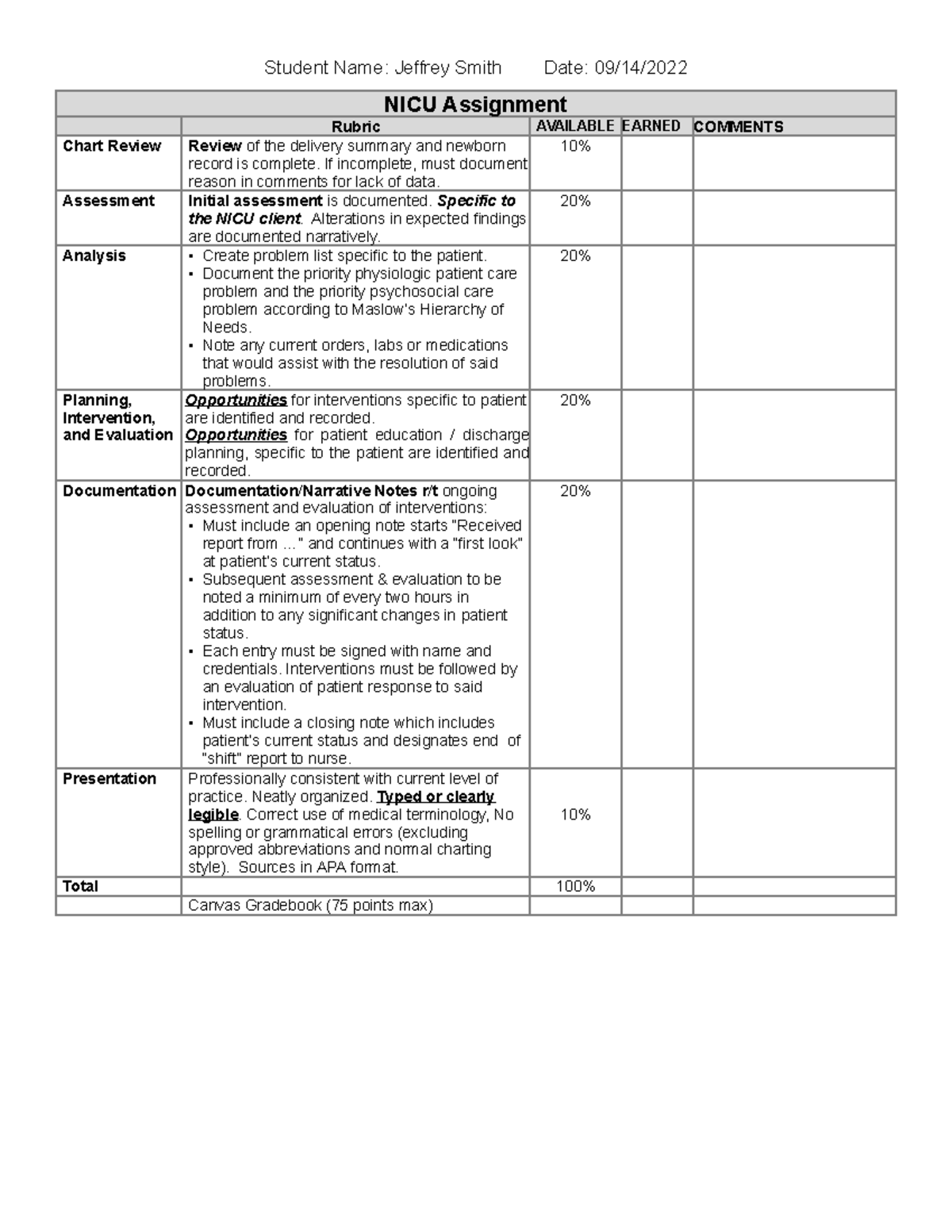 NICU Clinical Assignment Jeffrey Smith - Student Name: Jeffrey Smith ...