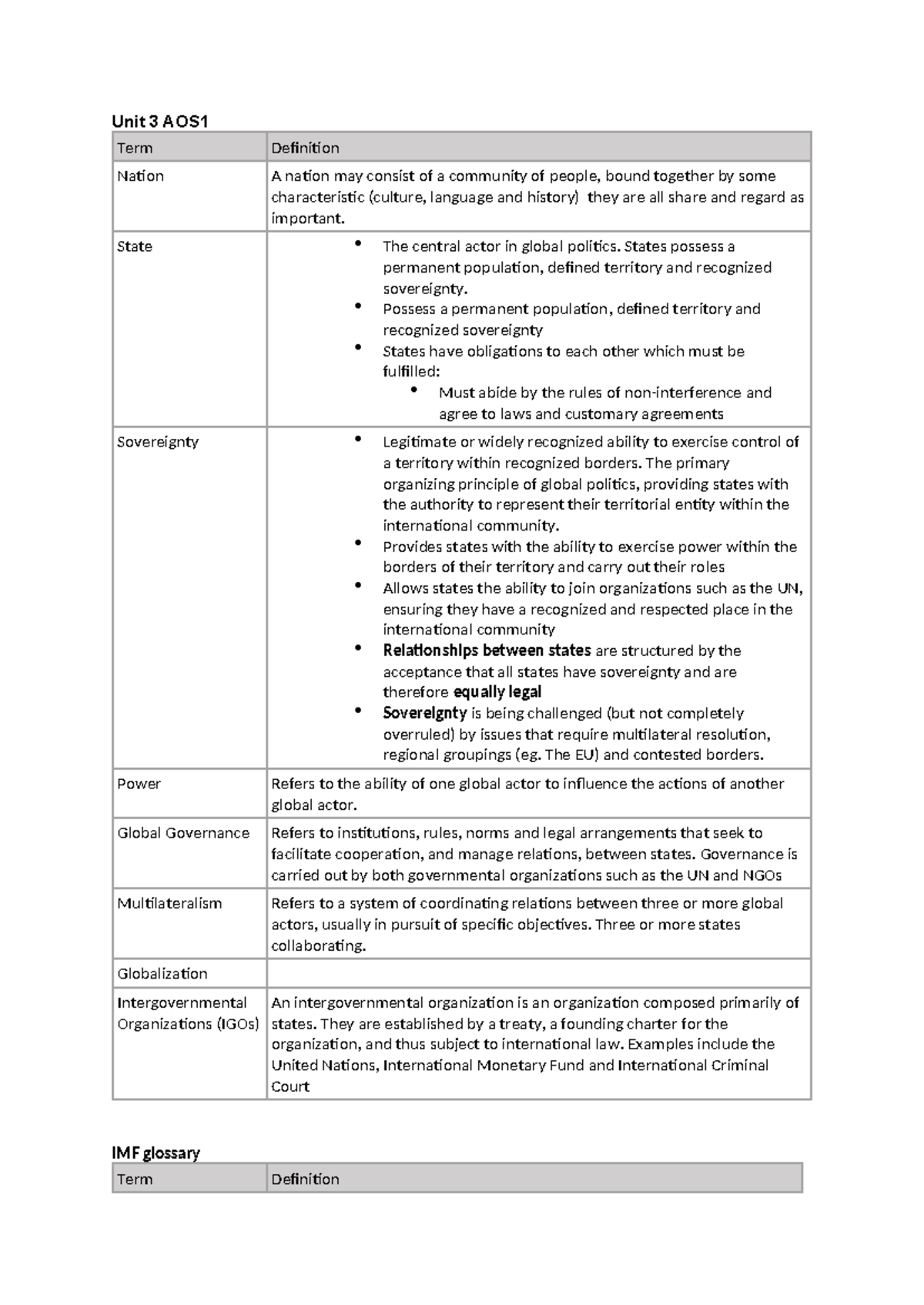 Unit 3 Glopol - Unit 3 AOS Term Definition Nation A nation may consist ...