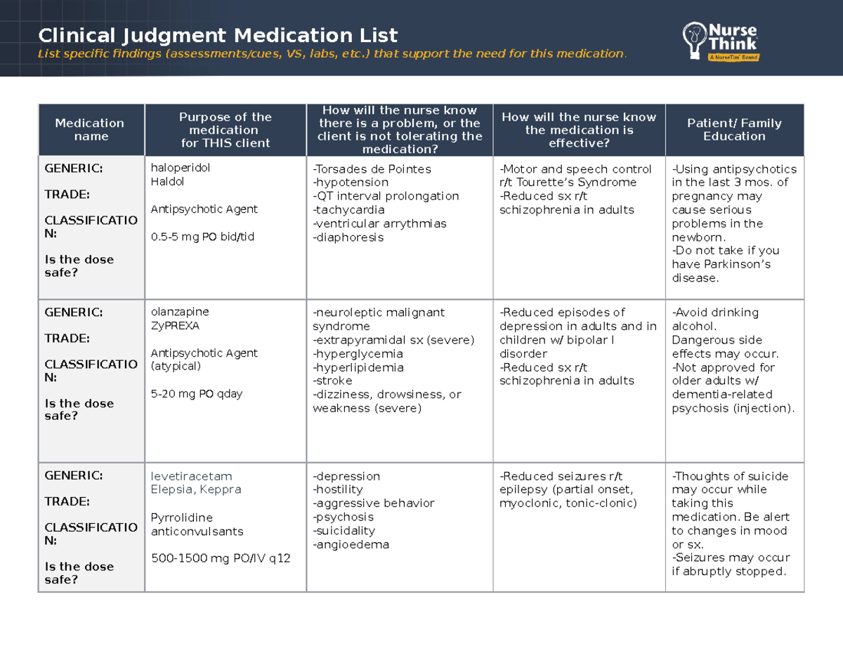NURS112 Med Cards 03 - Medication notes - Clinical Judgment Medication ...