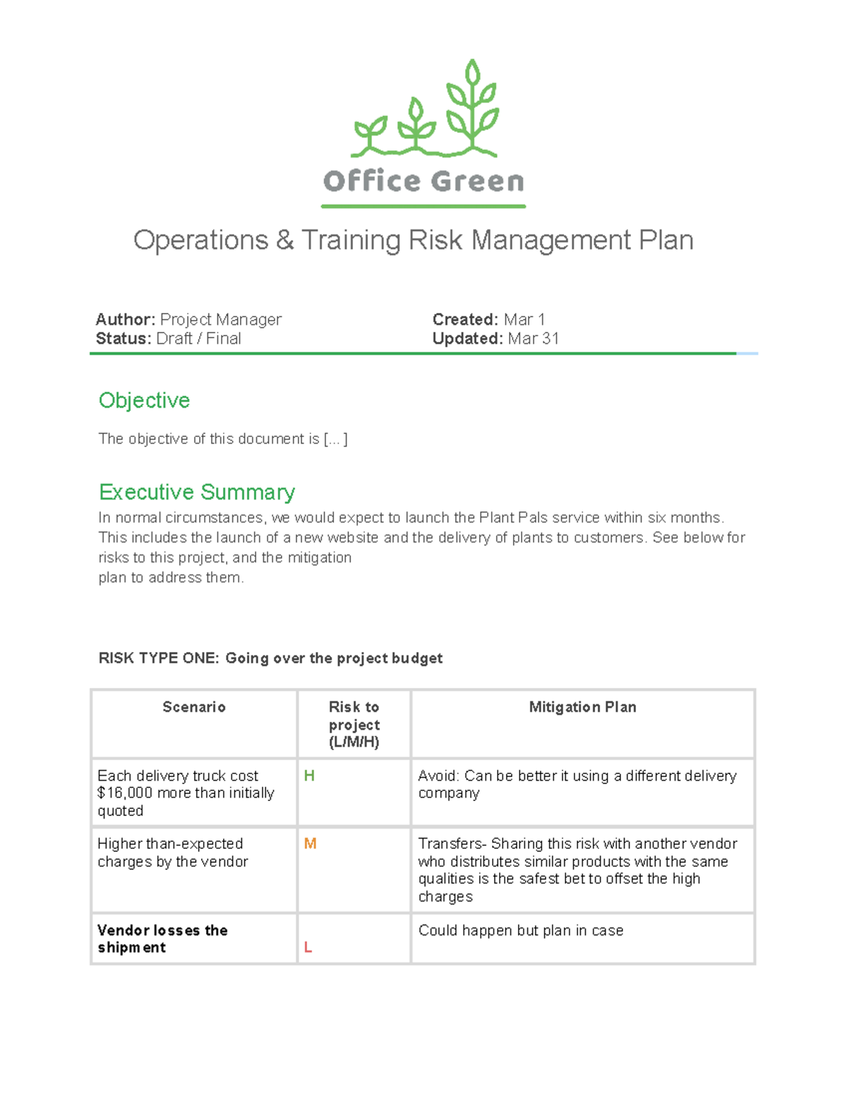 Activity Template Risk management plan - Operations & Training Risk ...