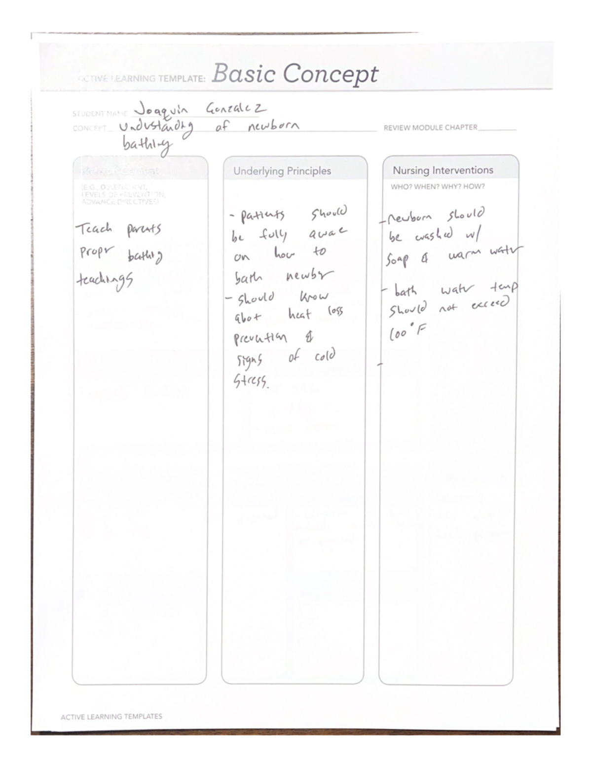 Active learning templates - VN 200 - Studocu