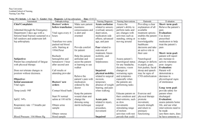 PPE Nursing Skill - active learning template ATI remediation - STUDENT ...