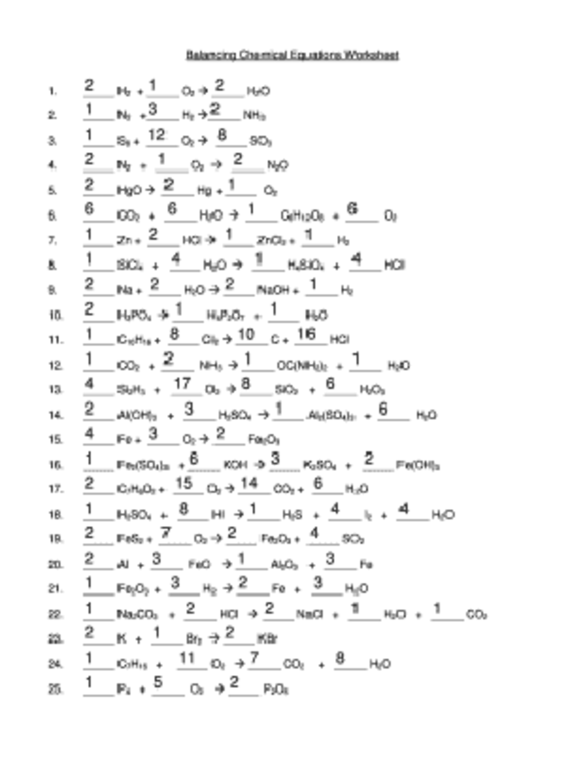Balancing equations worksheet chemistry 10 - Studocu