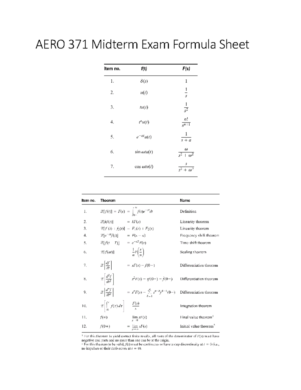 AERO 371 Midterm exam formula sheet - AERO 371 - AERO 371 Midterm Exam ...