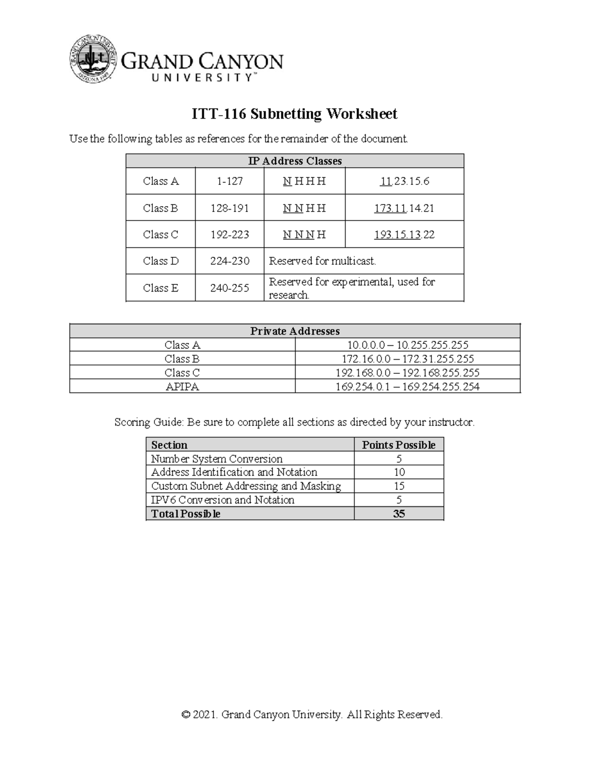 Subnet WorksheetITT 116 - ITT-116 Subnetting Worksheet Use the ...