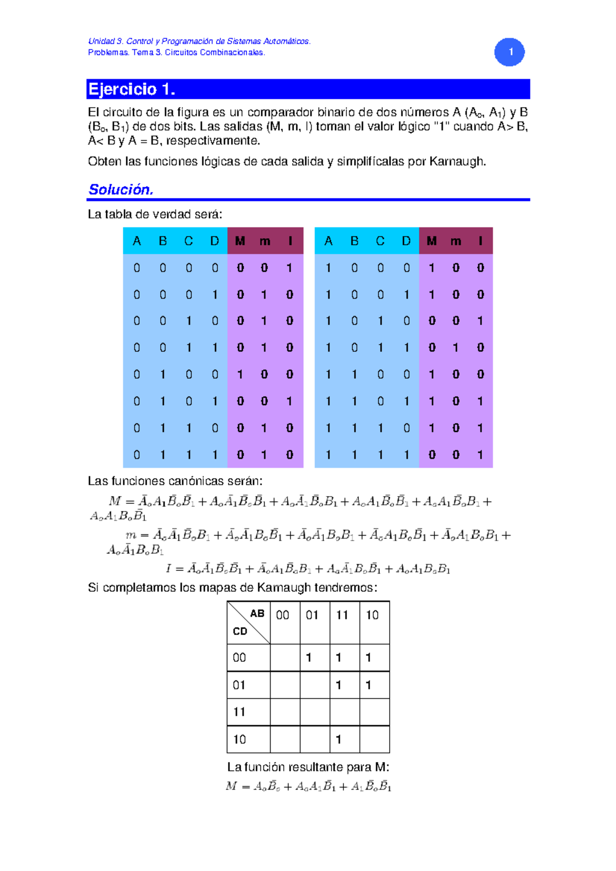 Prob Resueltos T 3 - tarea - Problemas. Tema 3. Circuitos Combinacionales. 1 Ejercicio 1. El ...