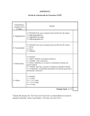 Método de Evaluación Clínica Volumen-Viscosidad MECV-V Abordaje Clínico ...