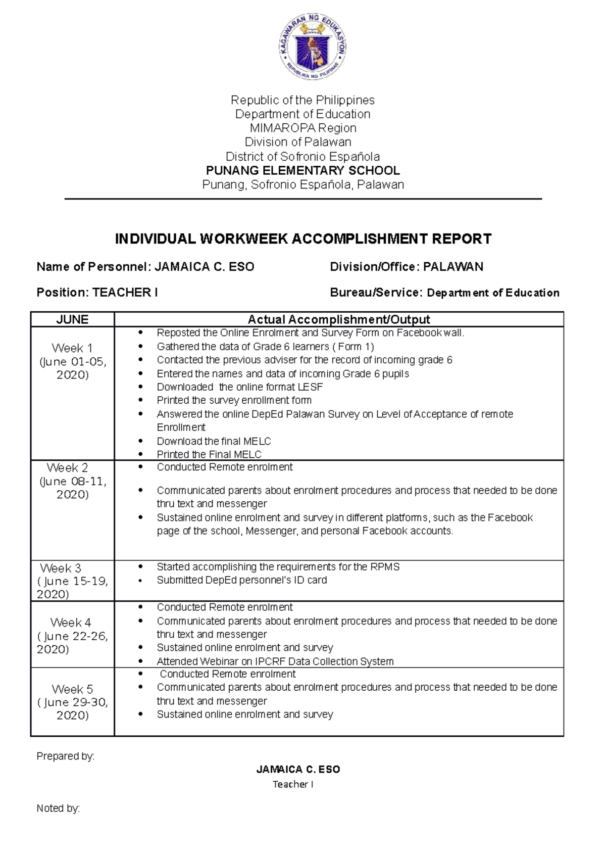 Accomplishment Report JUNE1 Republic Of The Philippines Department Of