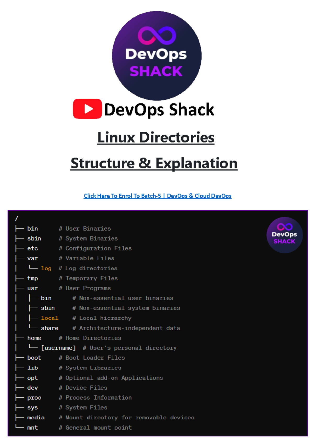 Dev Ops Shack Linux Folder Structure - DevOps Shack Linux Directories Structure & Explanation ...