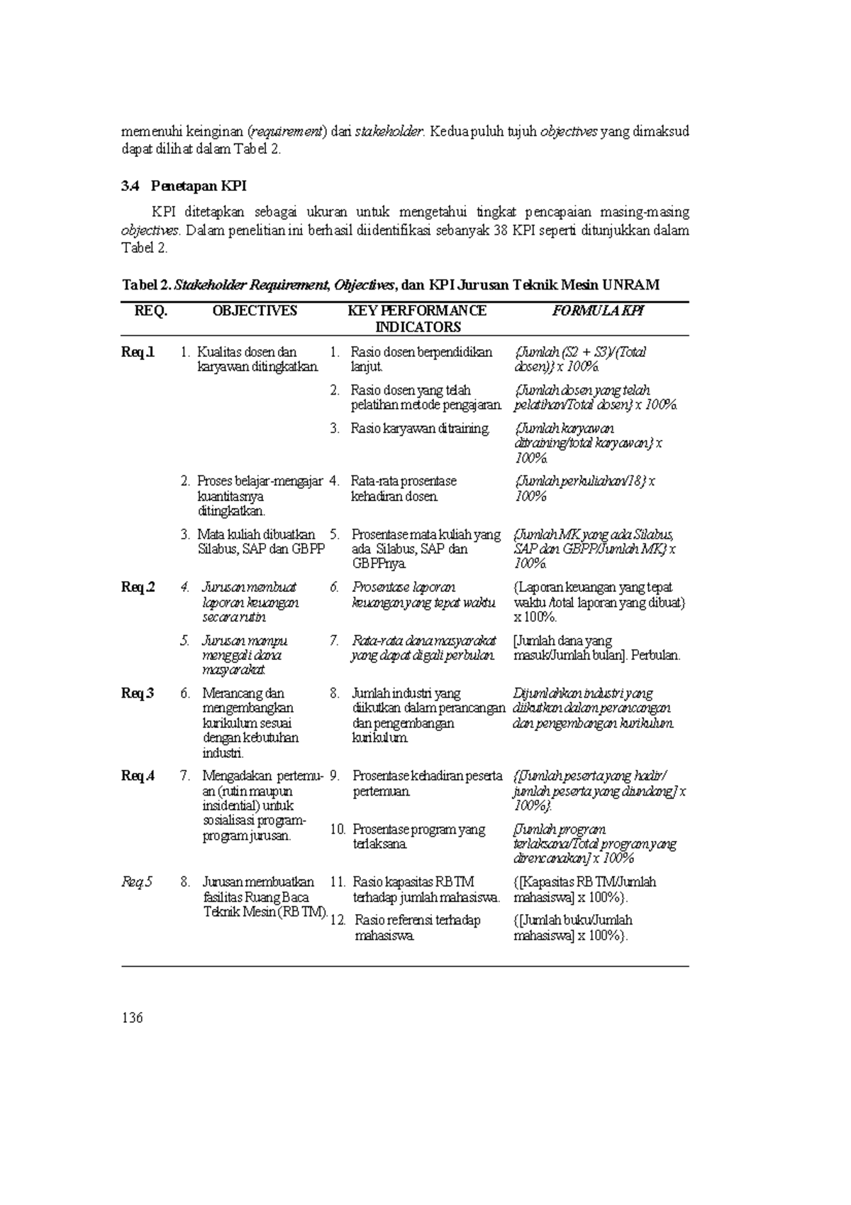 Perancangan dan Implementasi Sistem Pengukuran Kerja Dengan Metode IPMS ...
