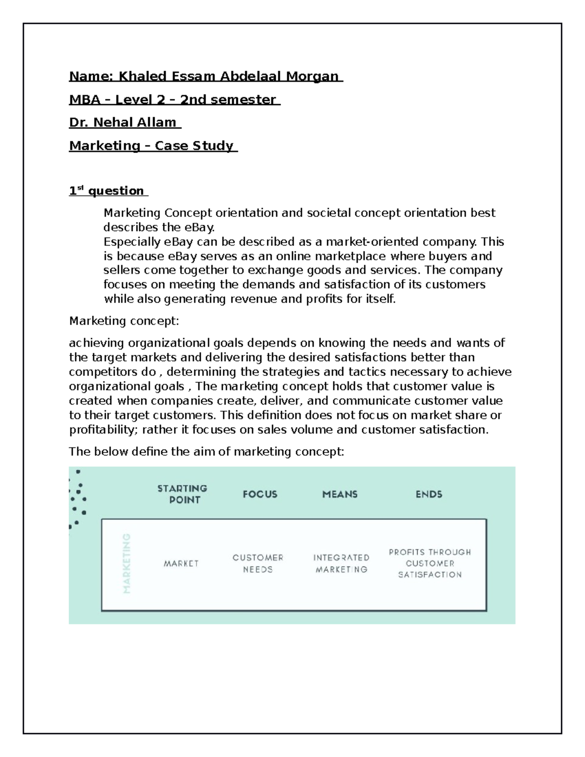 Khaled Essam Abdelaal Morgan -ass 1 - MKTG - Name: Khaled Essam ...