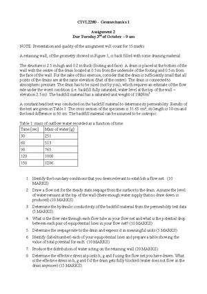 Cheat Sheet for CIVL2282-2021-final - Cheat Sheet for CIVL2282 – Introduction to Geomechanics ...