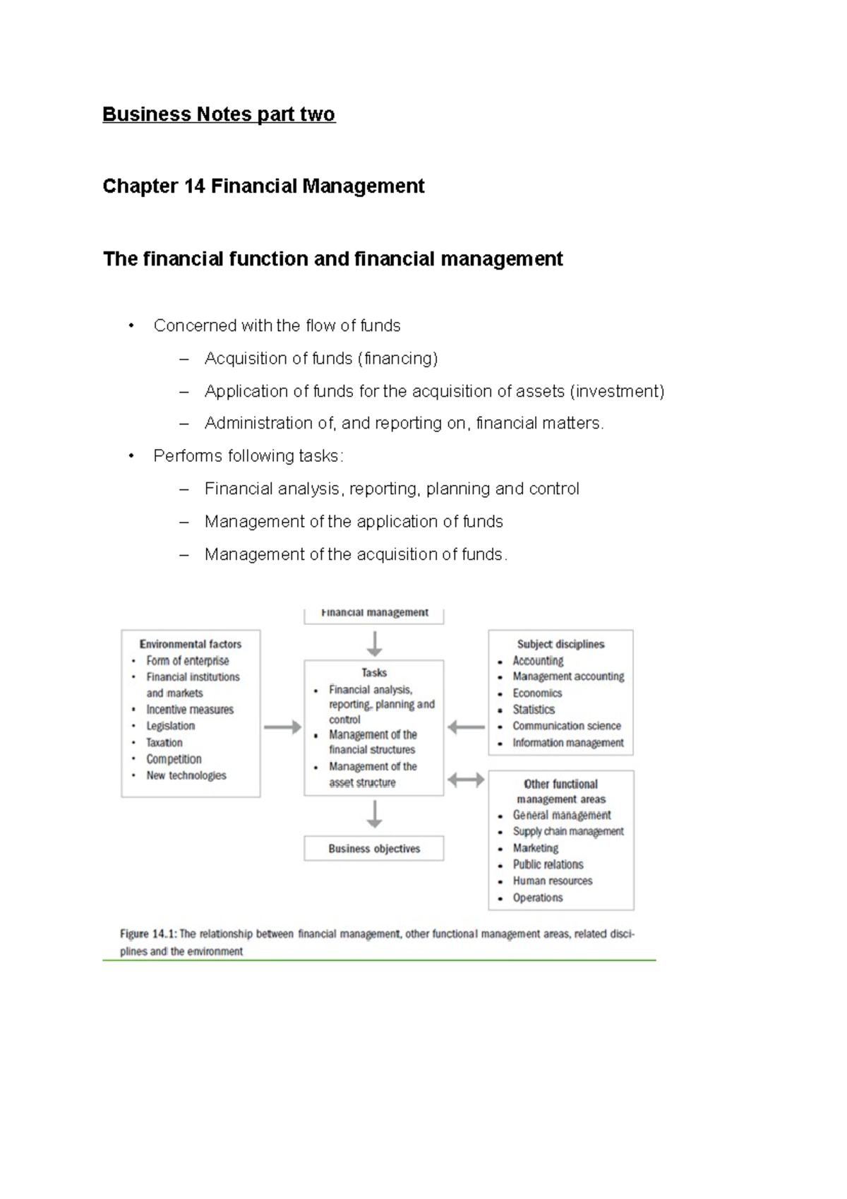 Business Notes part two - Business Notes part two Chapter 14 Financial ...
