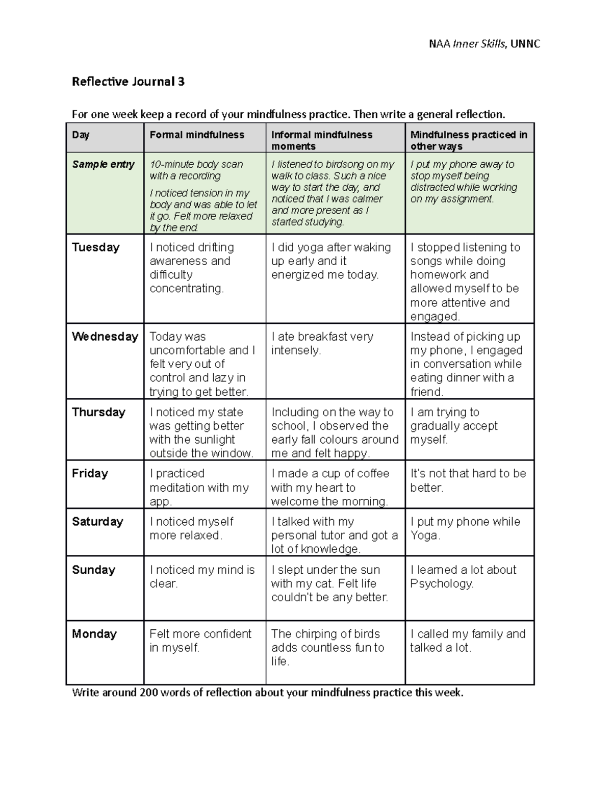Reflective journal 3 mindfulness recordReflective journal 3 mindfulness ...