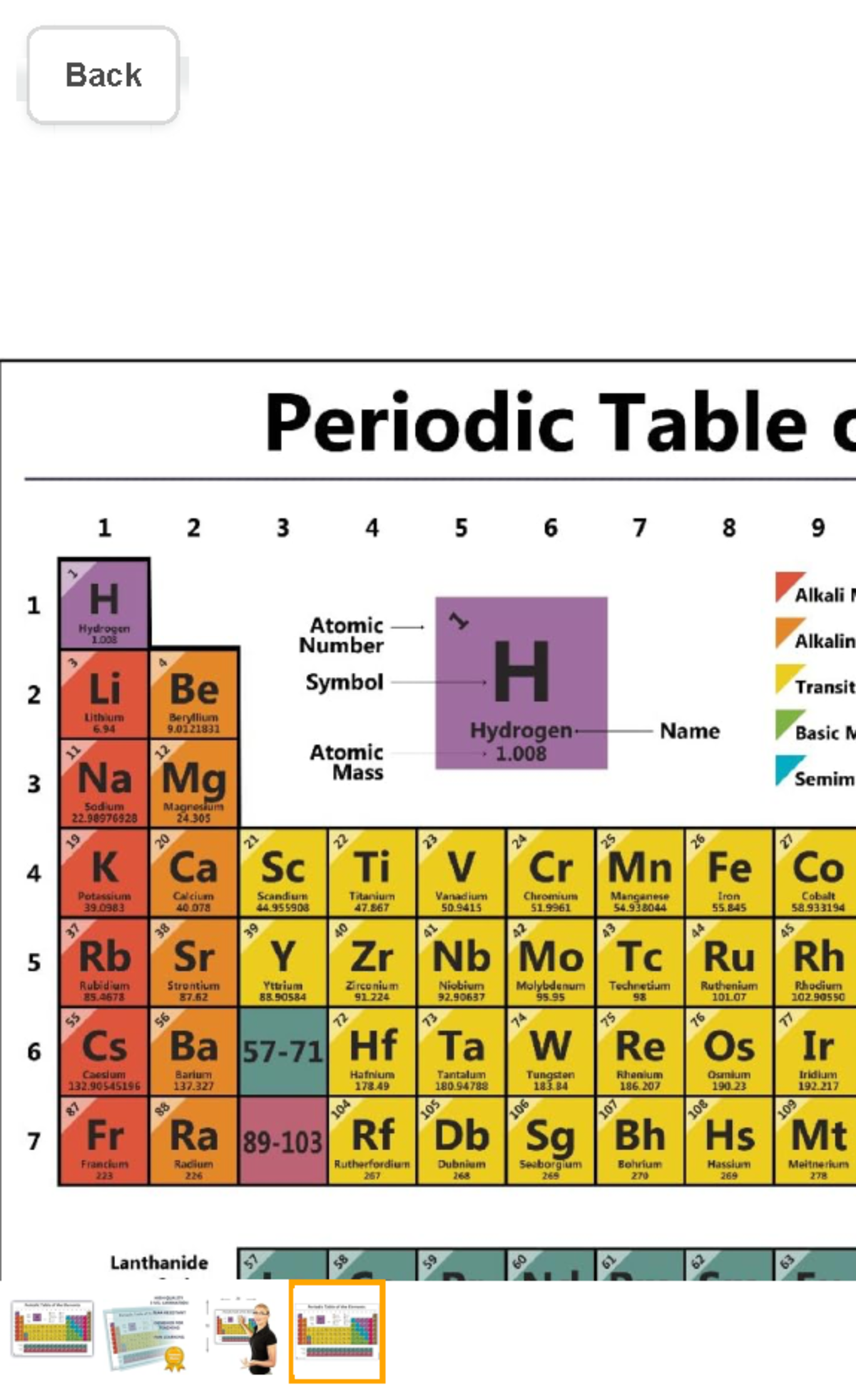 periodic table - Back Periodic Table 1 2 3 4 5 6 7 8 9 H Alkali 1 ...