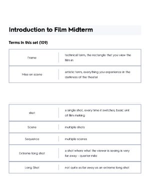 Introduction to Cinema Flashcards Quizlet - Introduction to Cinema Arts ...