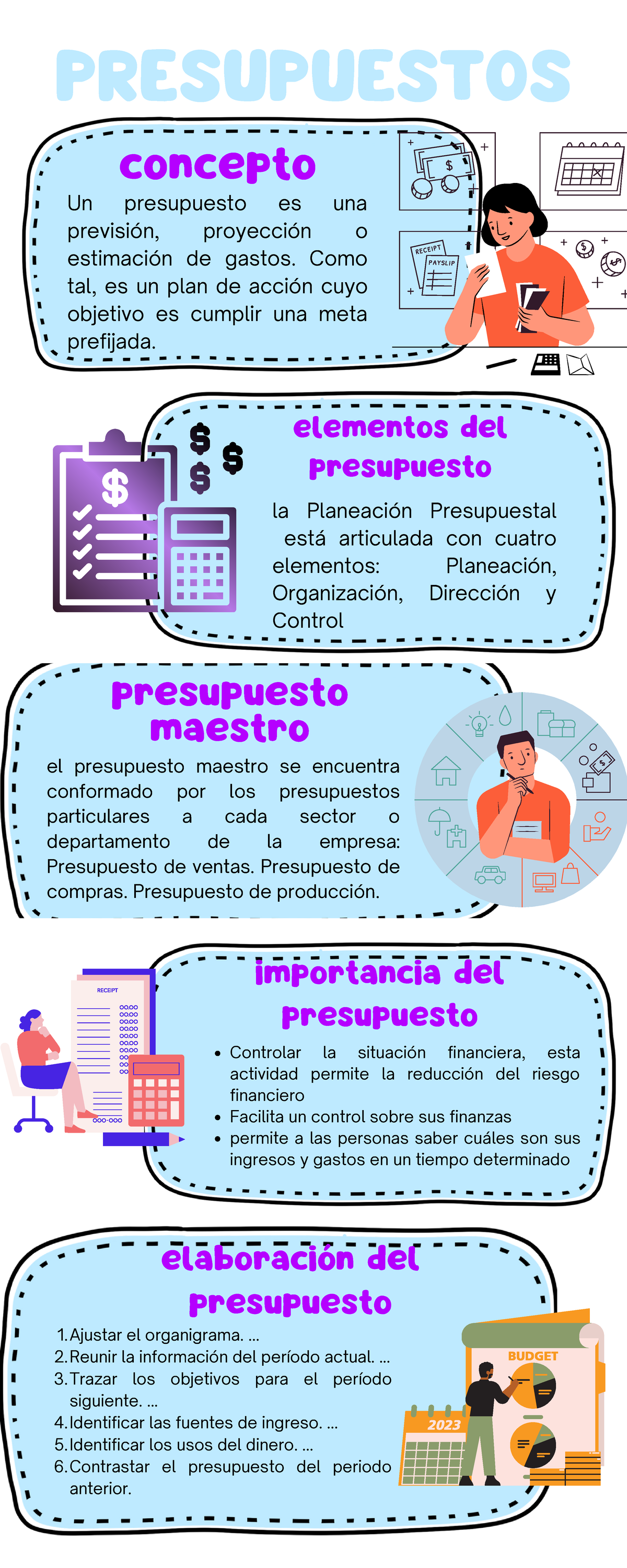 Infografía algunas cosas que puedes hacer en tu tiempo libre divertido ...