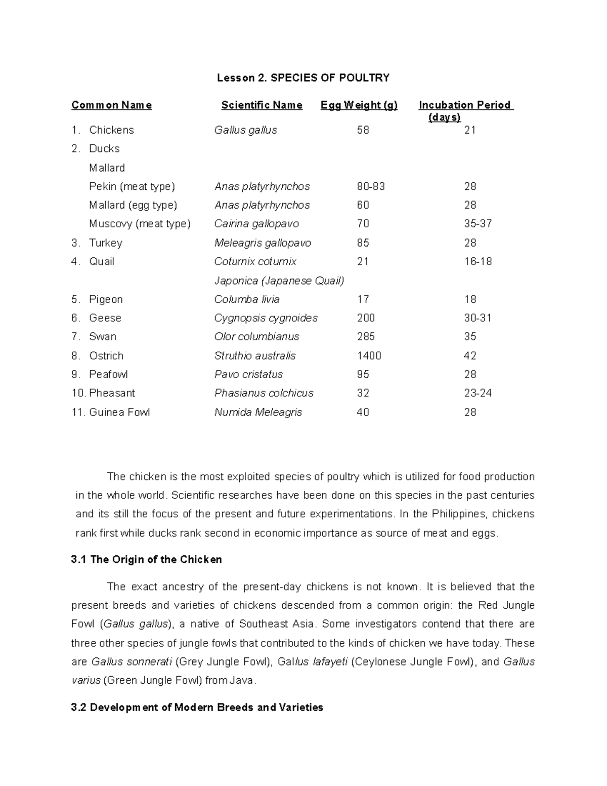 Lesson 2. Species OF Poultry - Lesson 2. SPECIES OF POULTRY Common Name ...