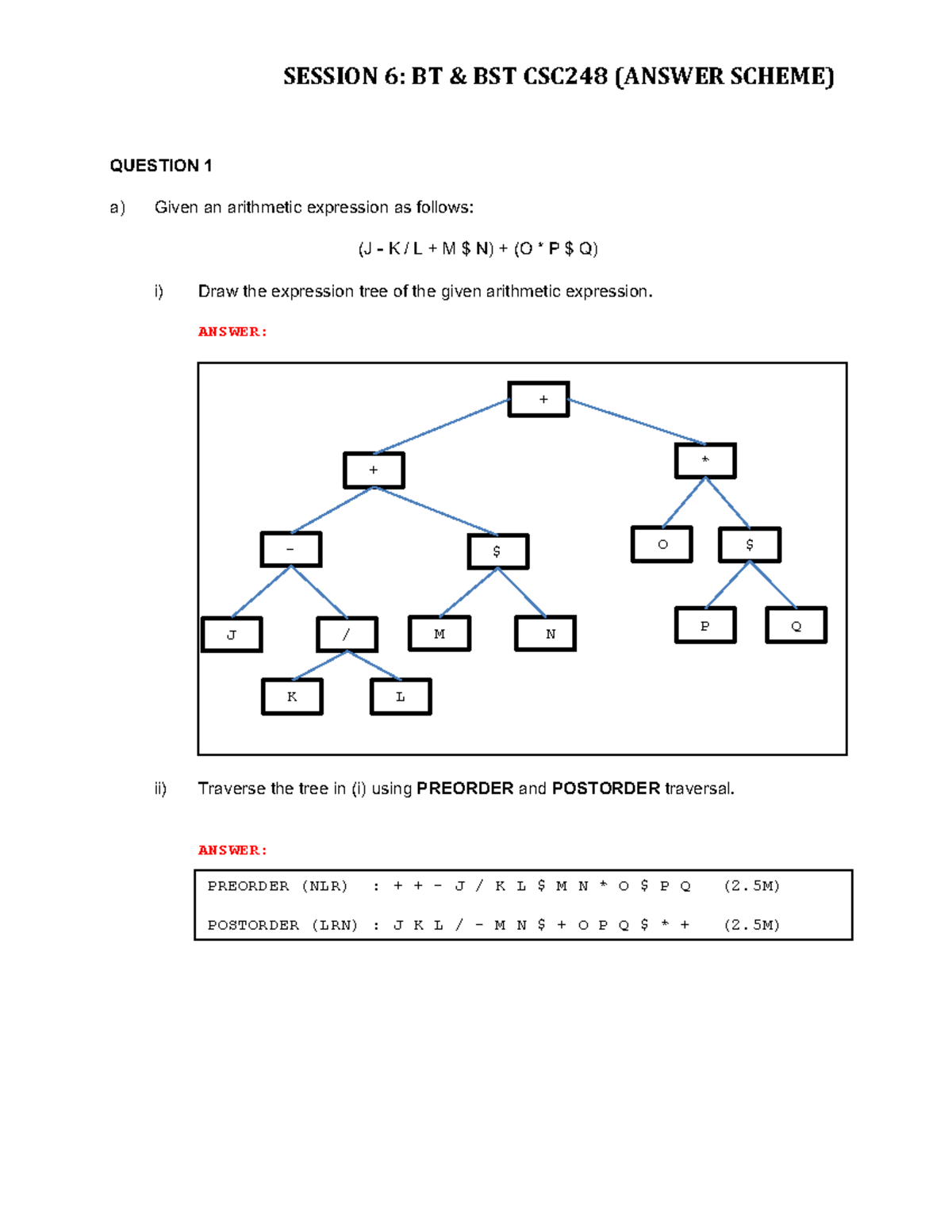 BS & BST(ANS Scheme) - SESSION 6 : BT & BST CSC248 (ANSWER SCHEME ...