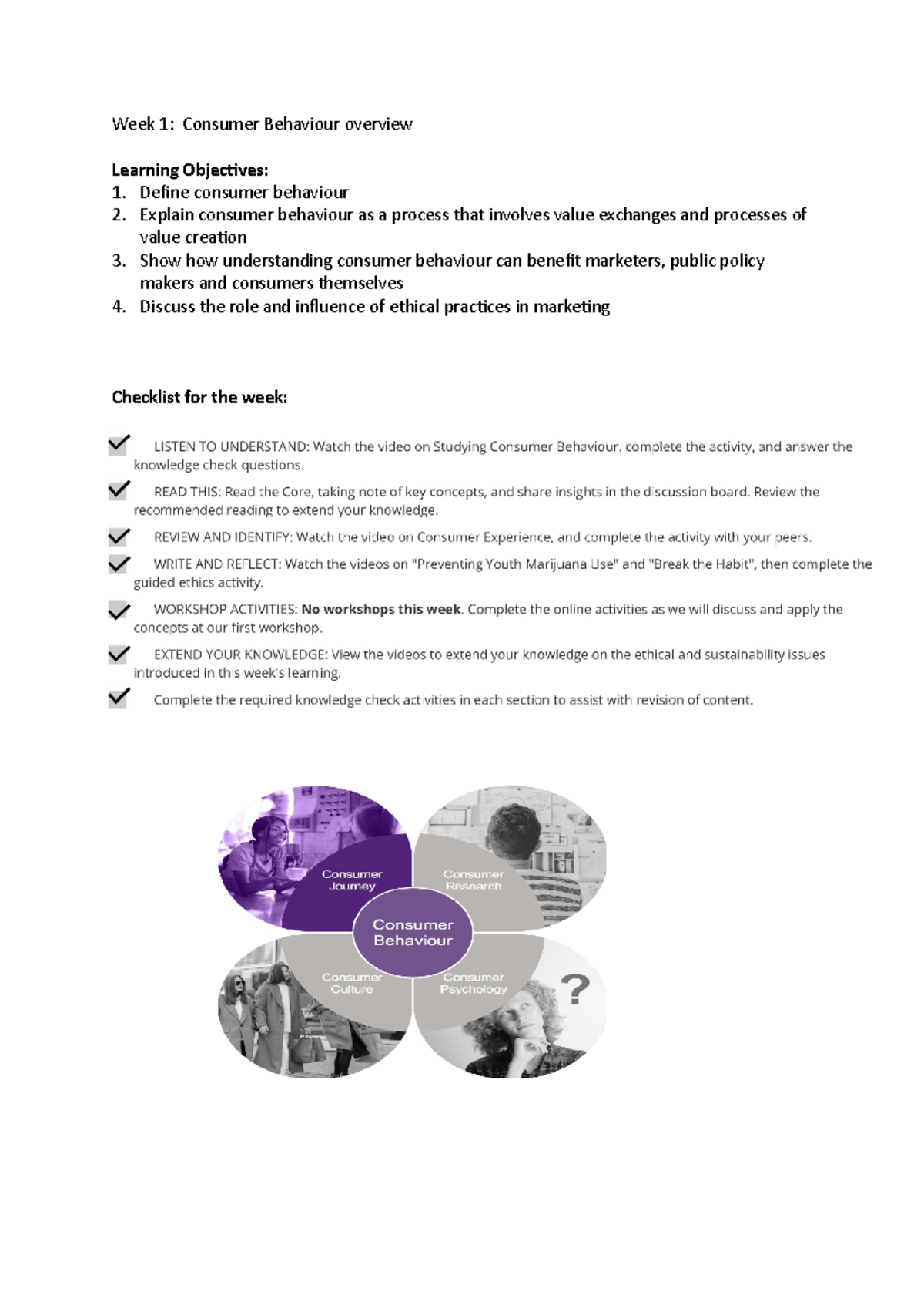 Week 1 Learn X notes - Week 1: Consumer Behaviour overview Learning ...