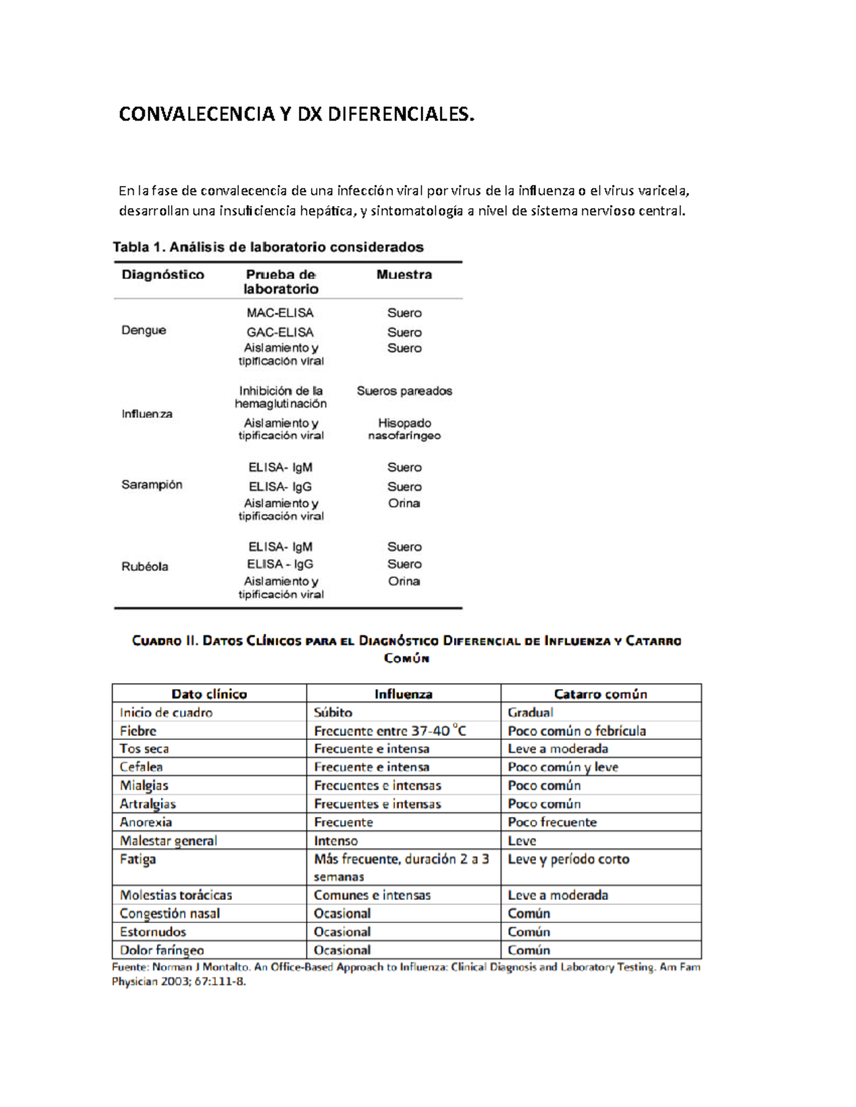 Convalecencia Y DX Diferenciales - CONVALECENCIA Y DX DIFERENCIALES. En ...