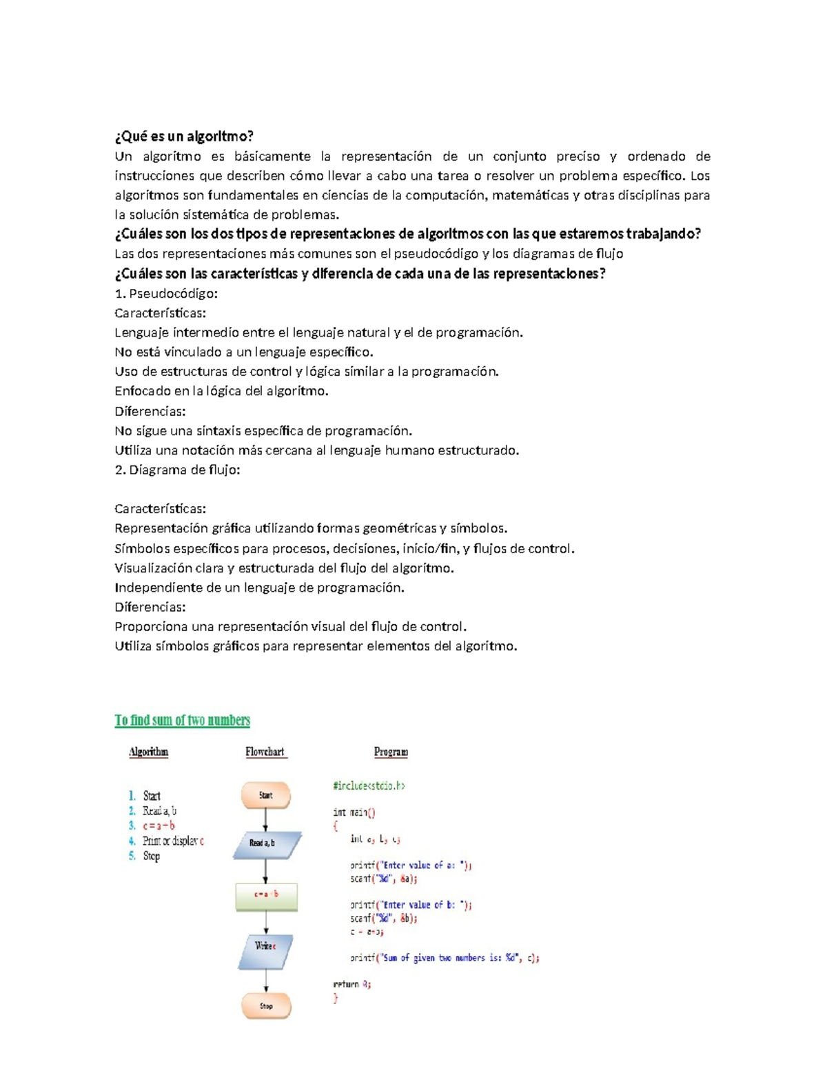 Qué es un algoritmo - tarea - ¿Qué es un algoritmo? Un algoritmo es básicamente la ...