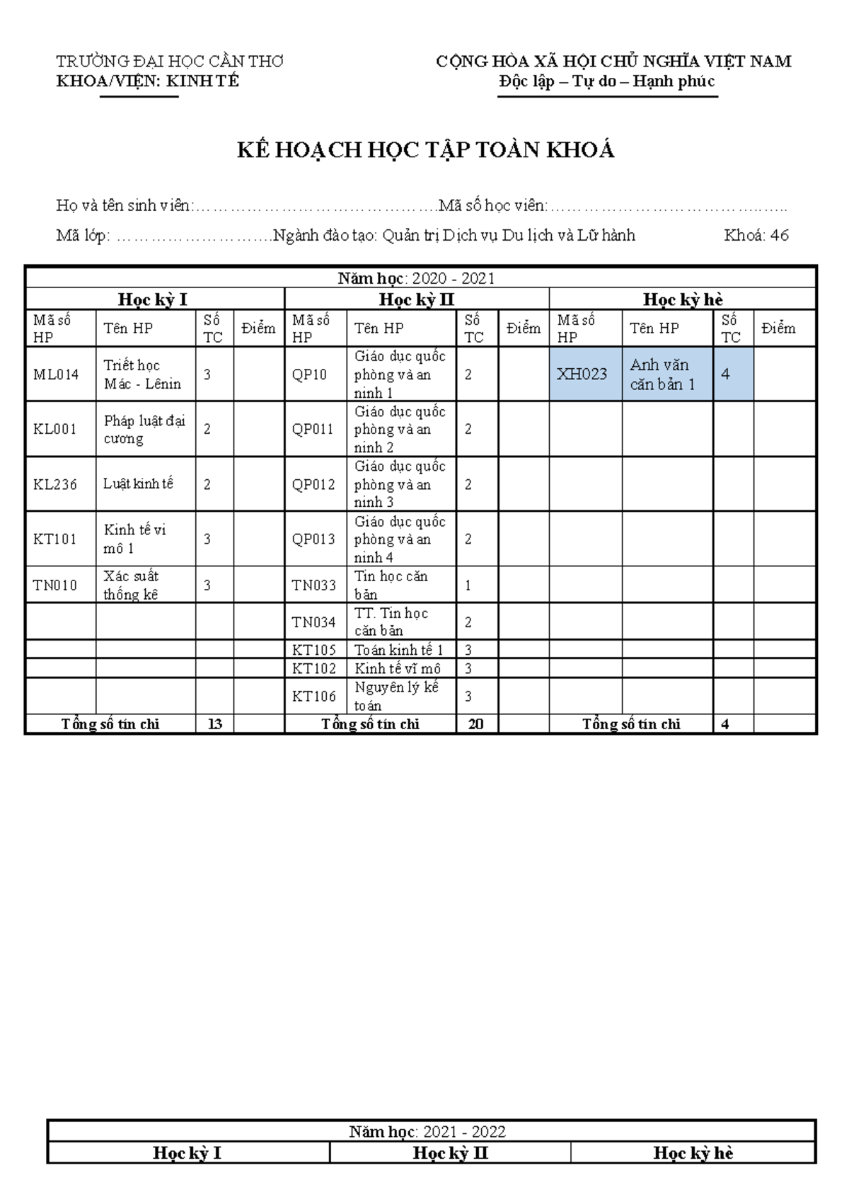 Mau KHHT 4 năm K46 - Lecture notes 1 - TRƯỜNG ĐẠI HỌC CẦN THƠ CỘNG HÒA ...