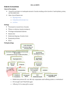 Hemodynamic Monitoring - The phlebostatic axis is the reference point ...