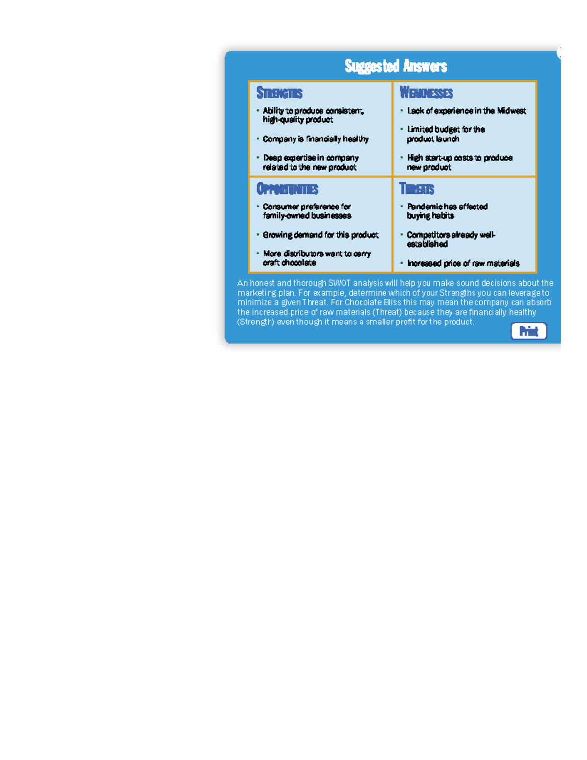 SWOT Analysis Marketing - Suggested Answers STRENGTHS WEAKNESSES ...