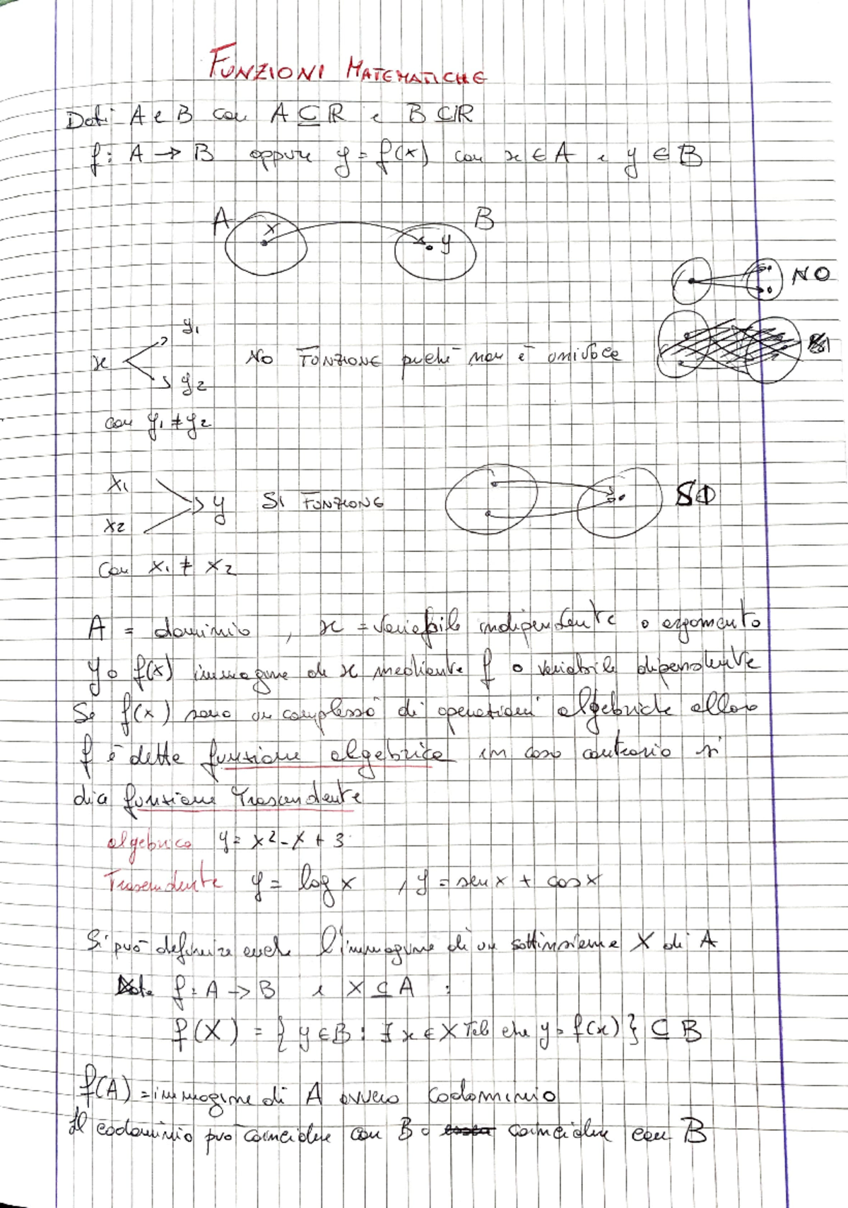Funzioni - Funzioni lineari - Algebra - Studocu