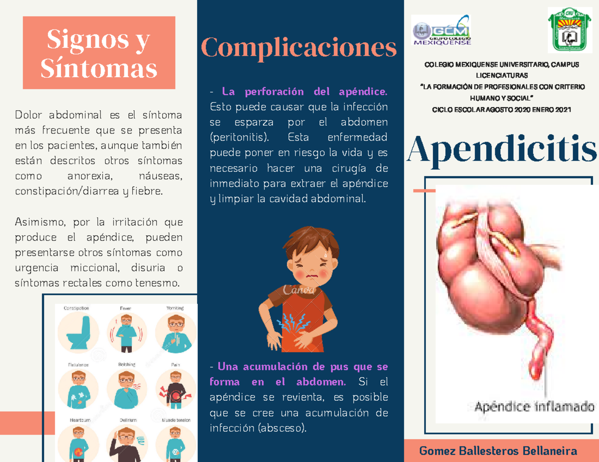 Triptico de Apendicitis - La perforación del apéndice. Esto puede ...