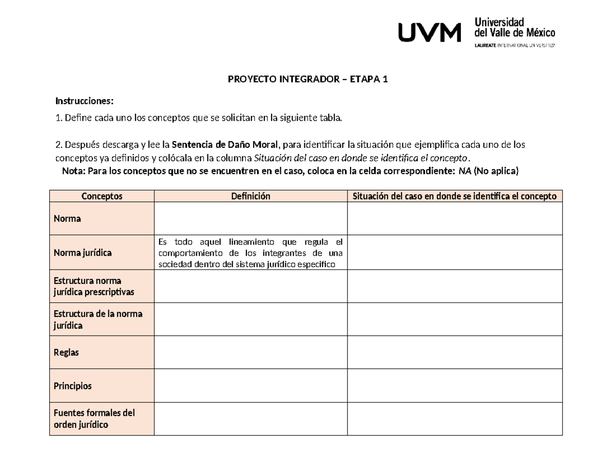 Daño Moral PIE1 - proyecto integrador - PROYECTO INTEGRADOR – ETAPA 1 Instrucciones: 1. Define ...