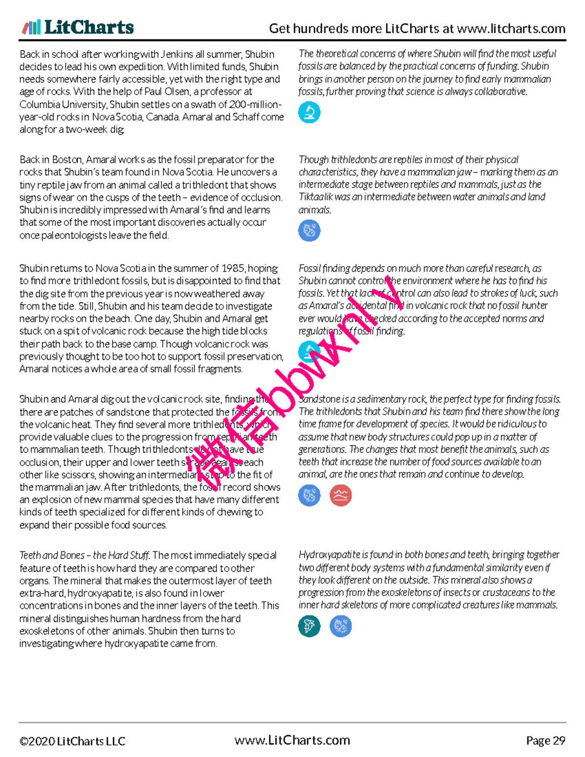 Your-Inner-Fish-Lit Chart 29 - Back in school after working with ...