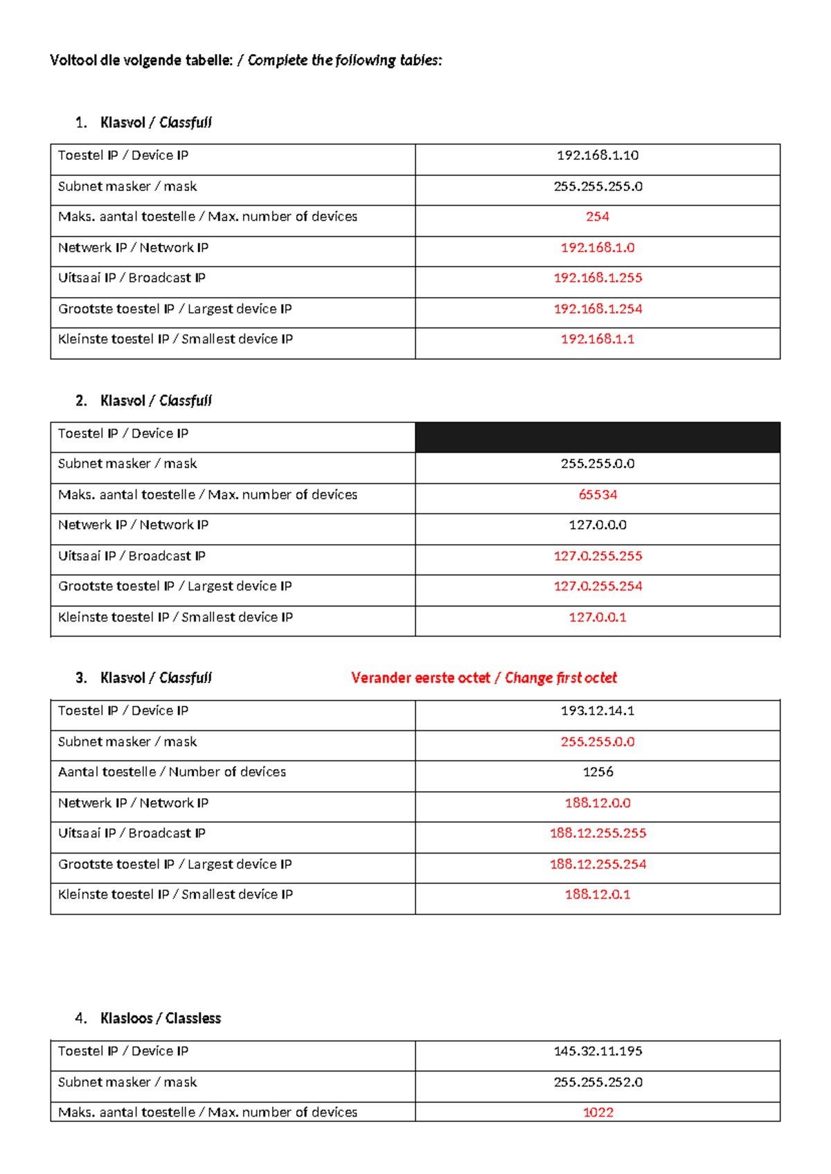 IP+Address+Examples - notes on ip address - Voltooi die volgende ...