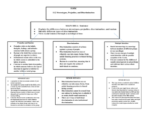 Note-taking Metacognitive Double Entry Journal Chapter 16 - My thoughts ...