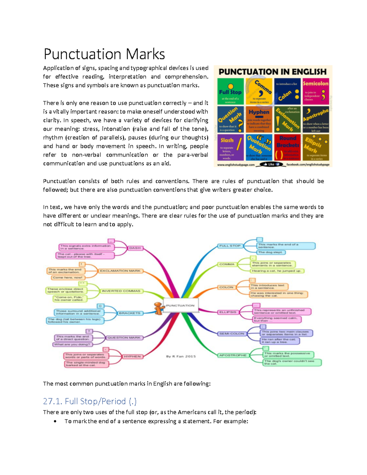 HUM102 Handouts Lecture 27 - Punctuation Marks Application of signs ...