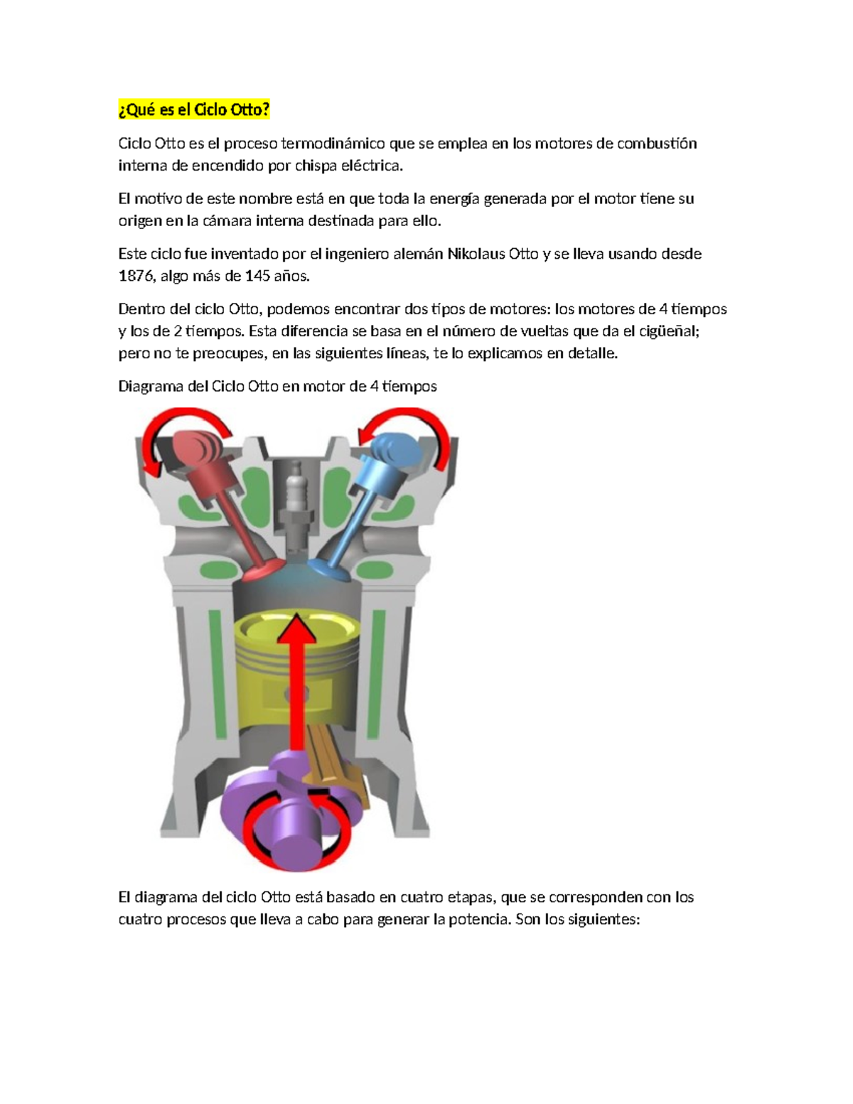 Qué es el Ciclo Otto - ¿Qué es el Ciclo Otto? Ciclo Otto es el proceso ...