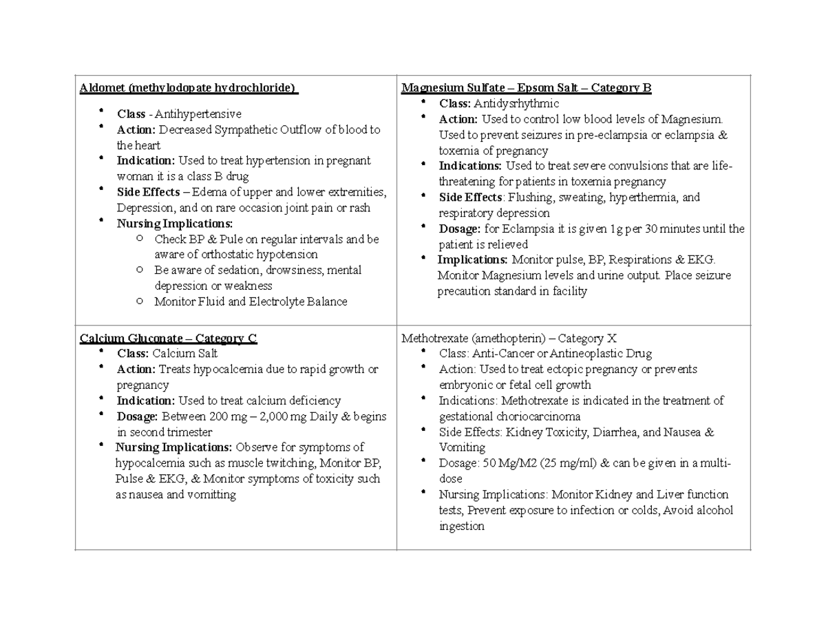 Drug cards - Aldomet (methylodopate hydrochloride) Class ...