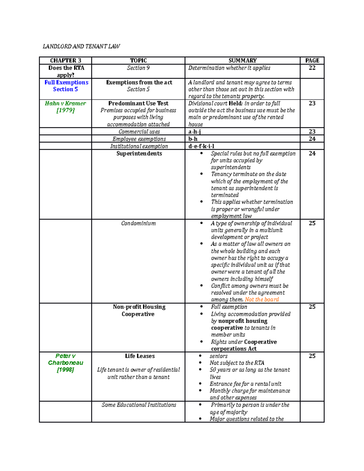 Chapter 3 - Does the RTA Apply - LANDLORD AND TENANT LAW CHAPTER 3 ...