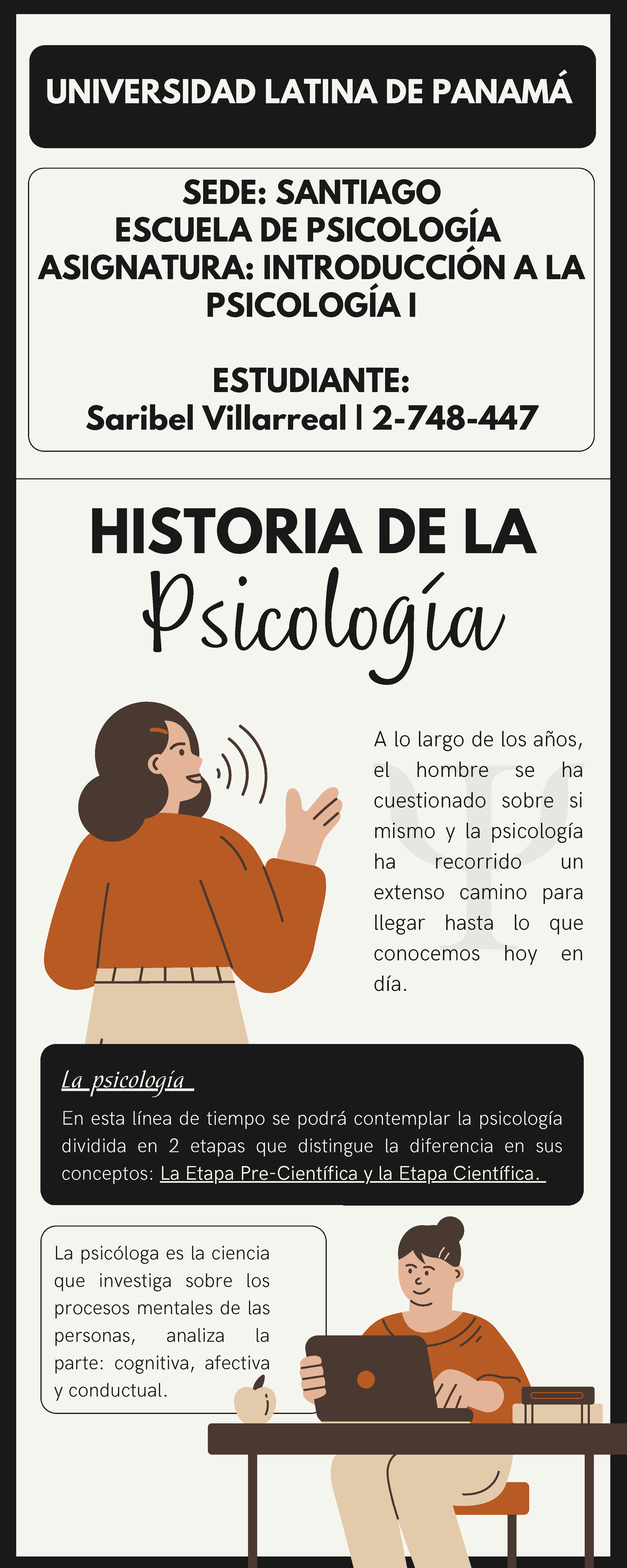 Historia DE LA PSIC - UNIVERSIDAD LATINA DE PANAMÁ SEDE: SANTIAGO ...