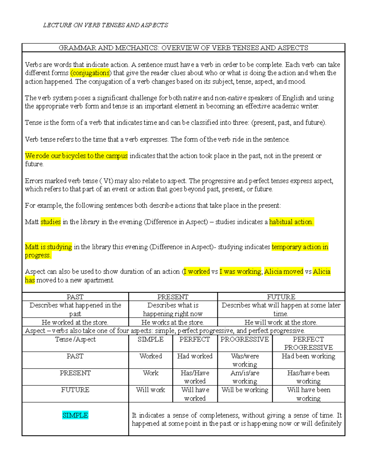 Grammar AND Mechanics VERB Tenses - GRAMMAR AND MECHANICS: OVERVIEW OF ...