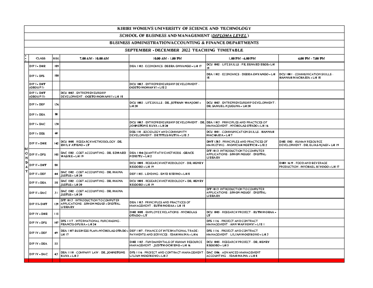 Final Diploma Teaching Timetable SEP - DEC 2022 - D A Y CLASS SIZE 7 AM - 10 AM 10 AM - 1 PM 1 ...