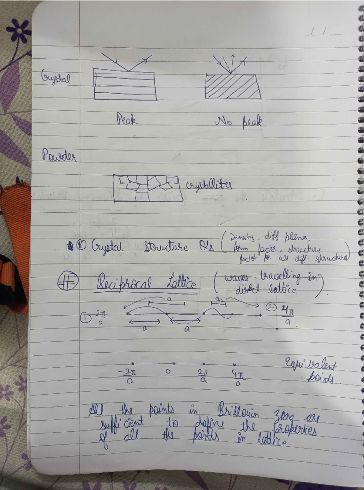 Advanced Condensed matter physics - Studocu