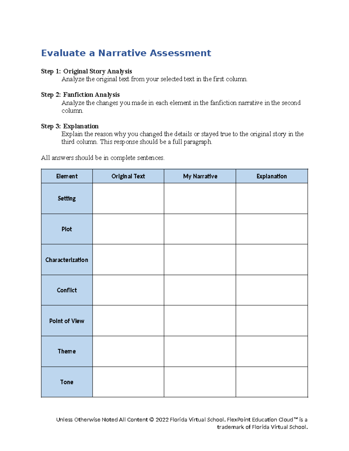 Evaluate a narrative assessment - Evaluate a Narrative Assessment Step ...