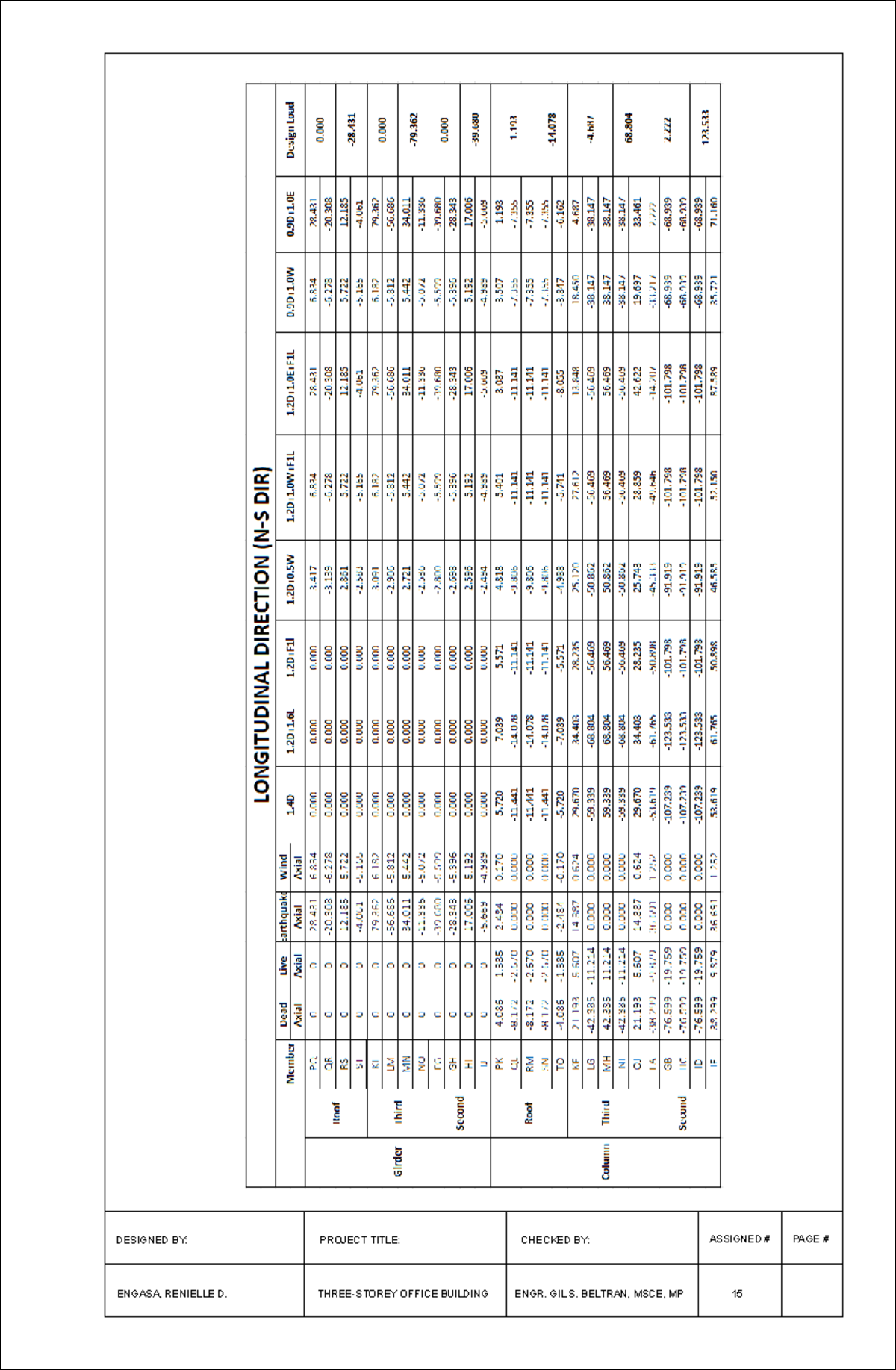 Engasa-PCE10 D- Axial - STEEL NOTES - Principle of Steel and Timber ...