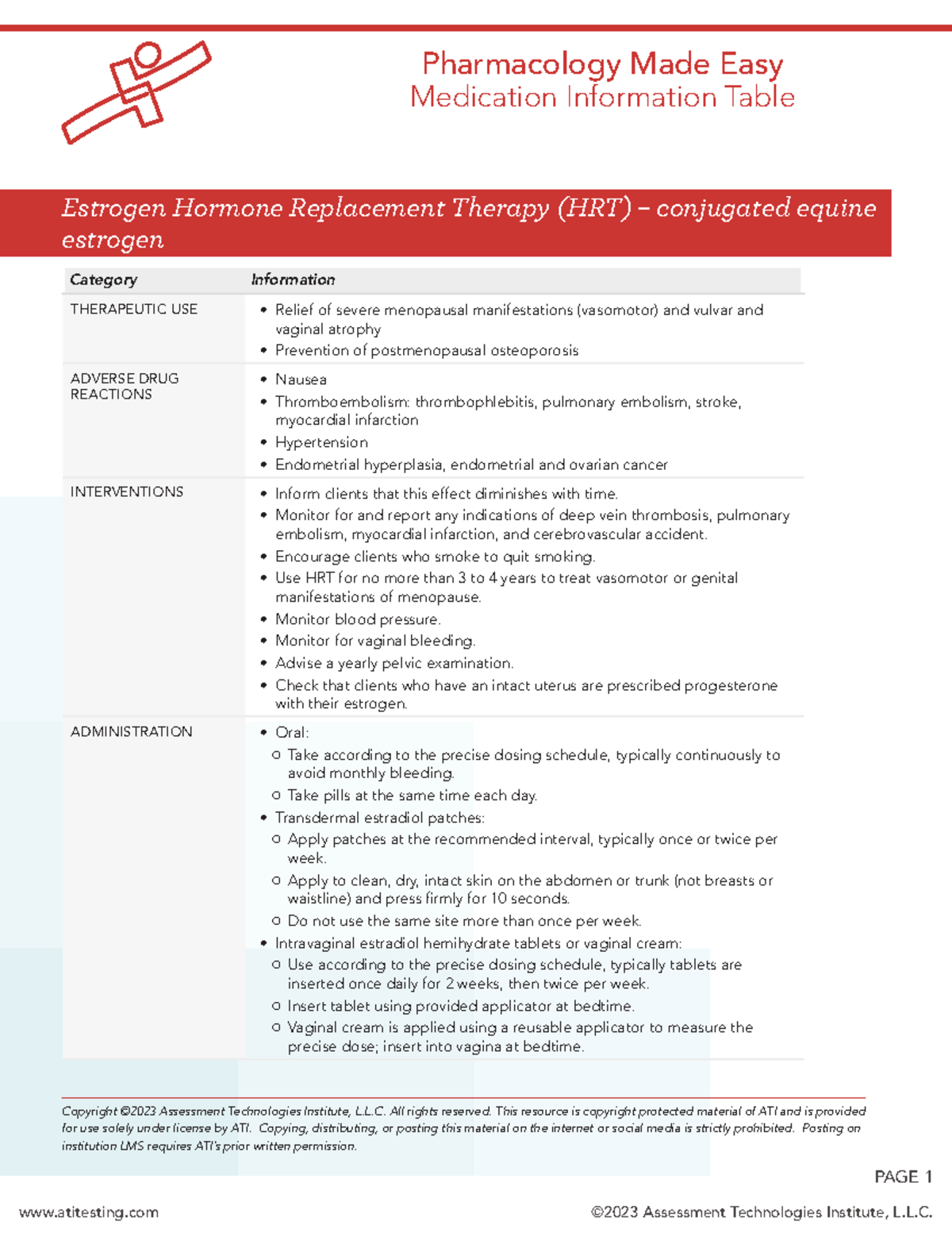 ATI PME MIT Reproductive Estrogen Hormone Replacement Therapy ...